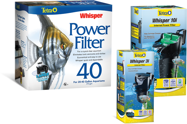 Correct pH® Tablets